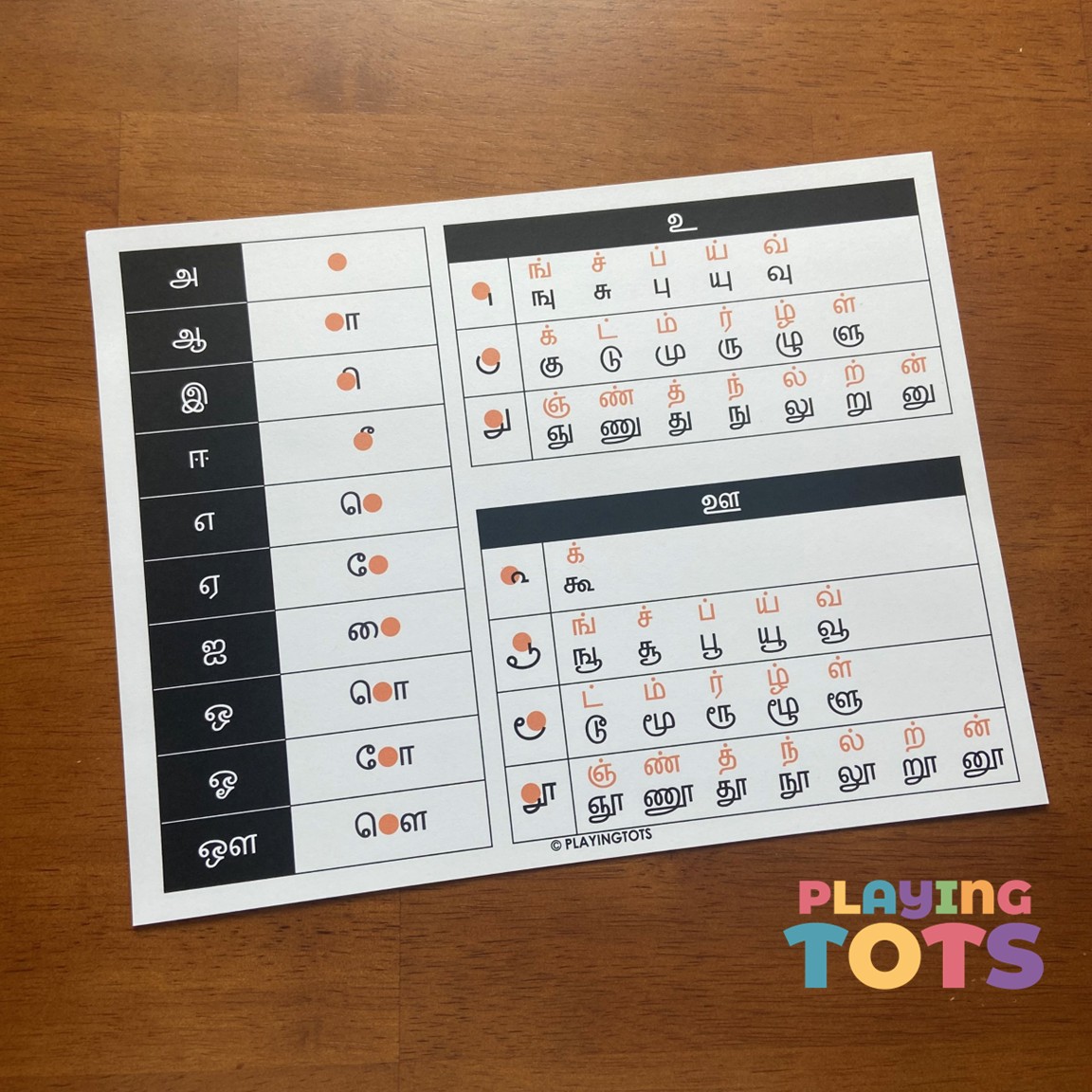 Free Tamil Learning Activities PDF for Toddlers and Preschoolers!