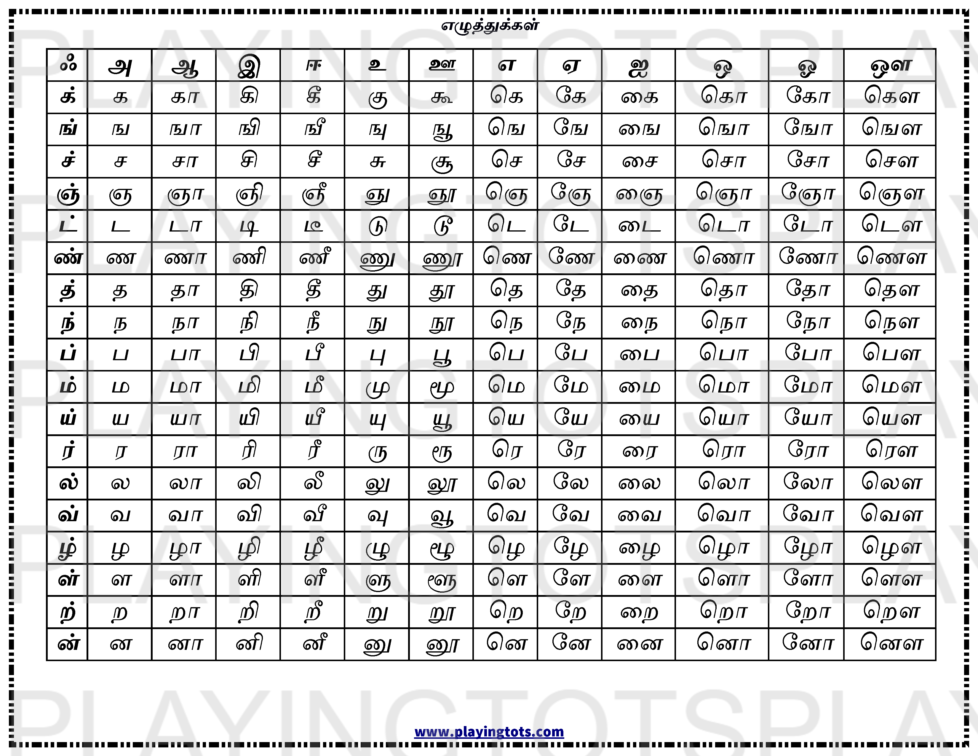 Tamil Letter Chart